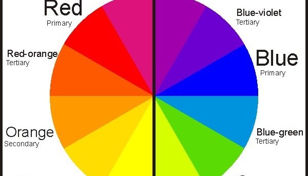 CHOOSE RIGHT COLOURS TO ENHANCE YOUR LOOK!! – House Of Wasabi